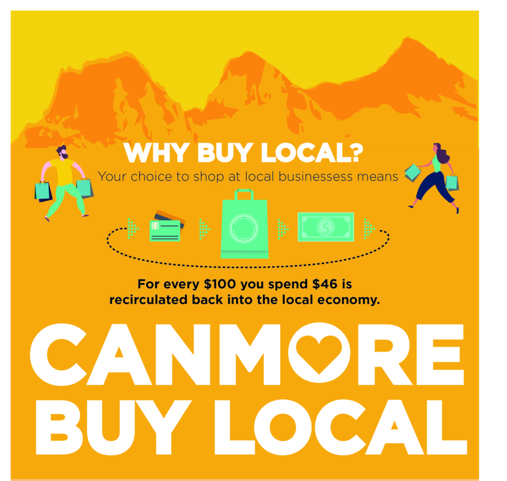 Support Canmore – Buy Local - Visit Downtown Canmore
